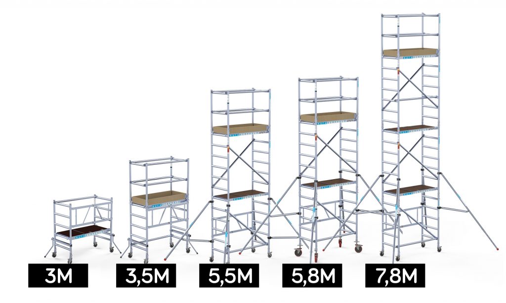 Room scaffold Compact - Euroscaffold